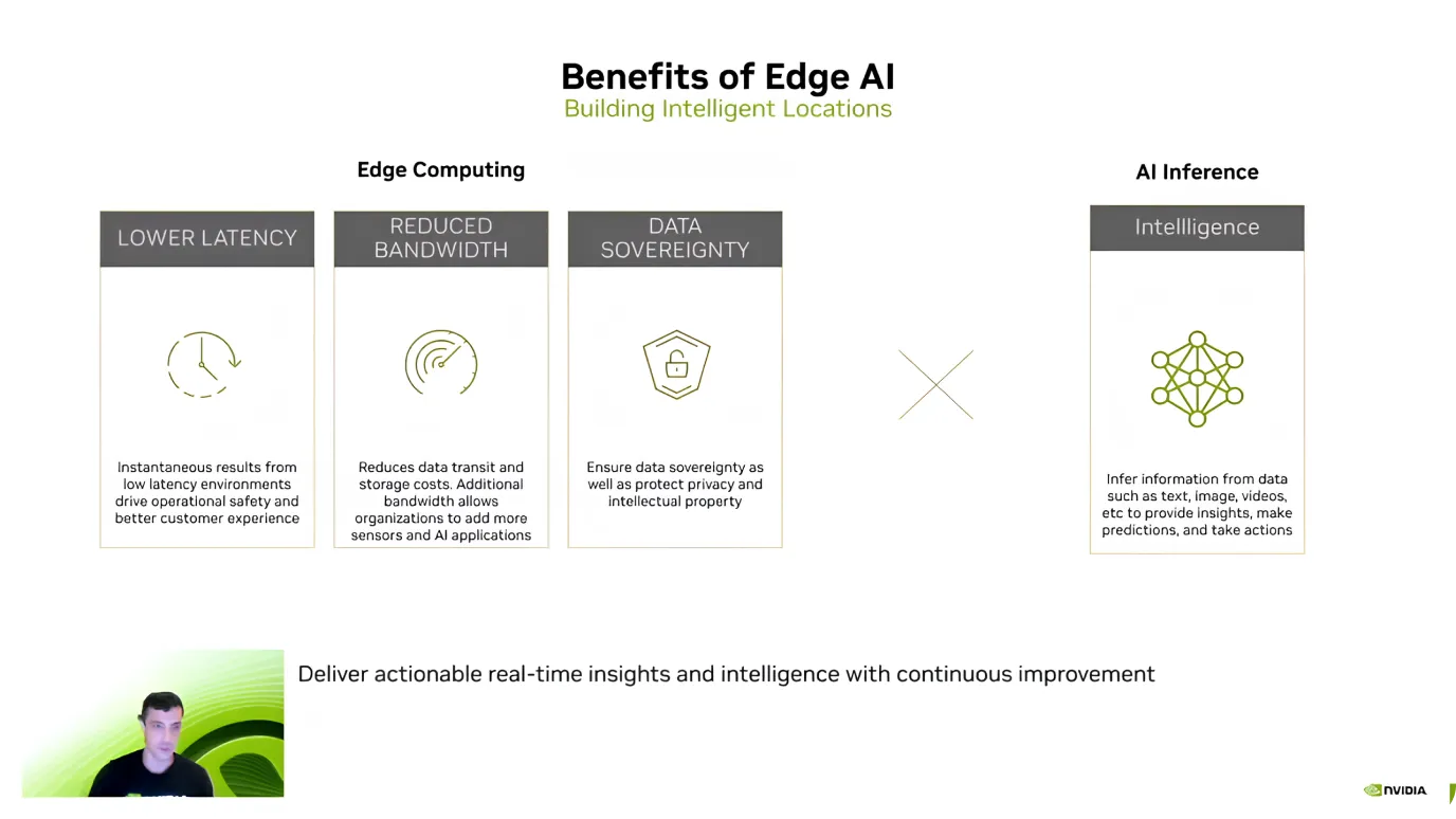Deploying computer vision applications on edge AI devices